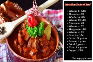 15 Amazing Health Benefits of Mutton - Literary Apple