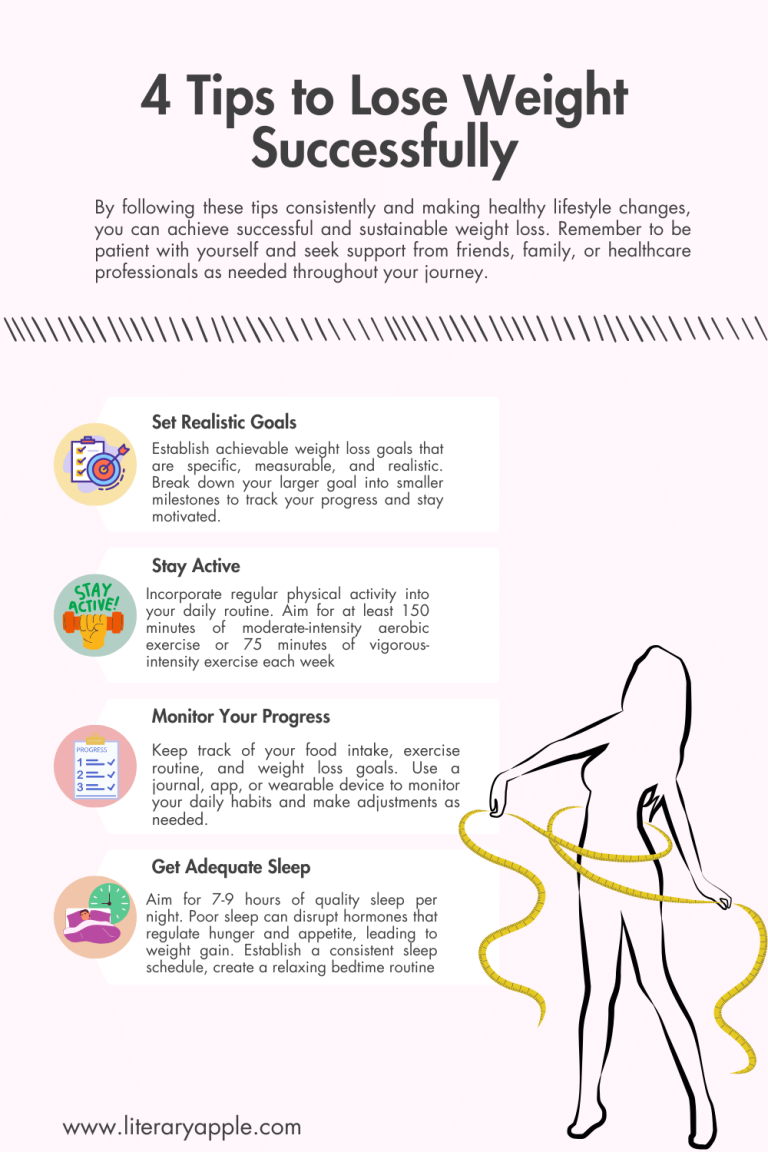 Weight Loss Infographics - Literary Apple